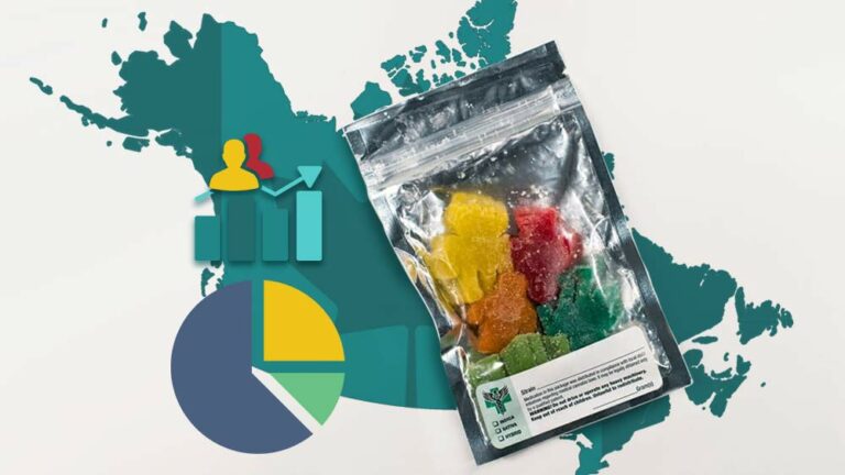 Survey reveals Canadians favor 5 mg or less of THC in edibles